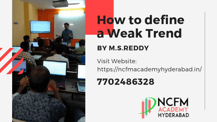 How to define a Weak Trend » NCFM Academy Hyderabad